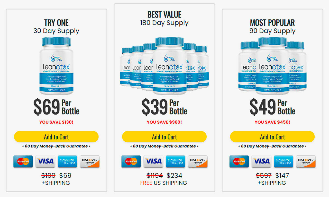 Leanotox Review - Honest Warning! What to Know Before Buying ...