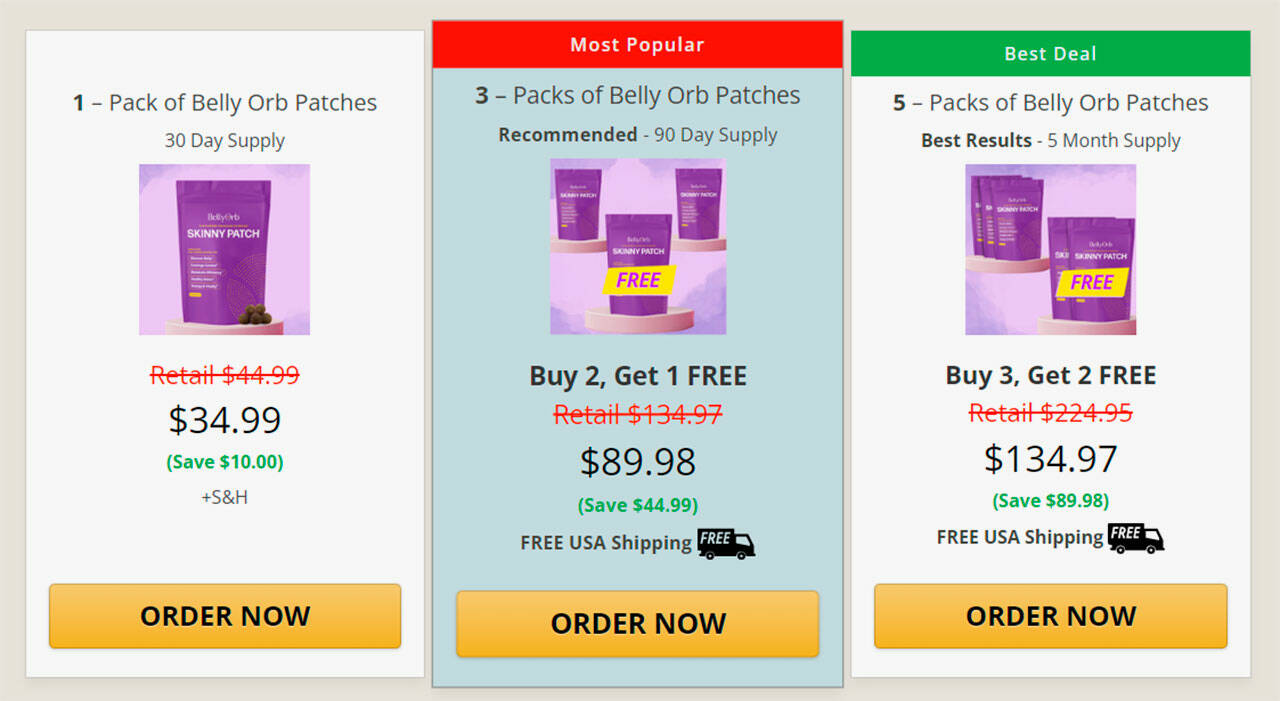 Belly Orb Skinny Patch Reviews - Does It Work as Advertised or False Claims? | Covington-Maple ...