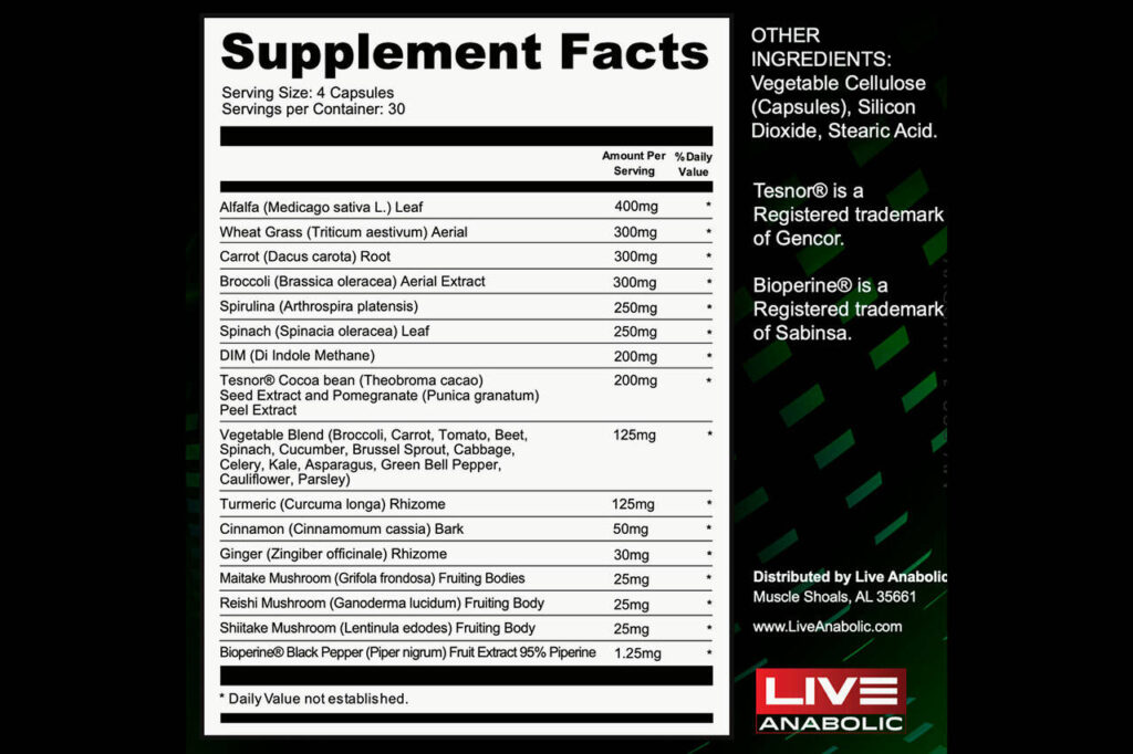 TestoGreens Max Reviews: Real Customer Testimonials, Results, and ...