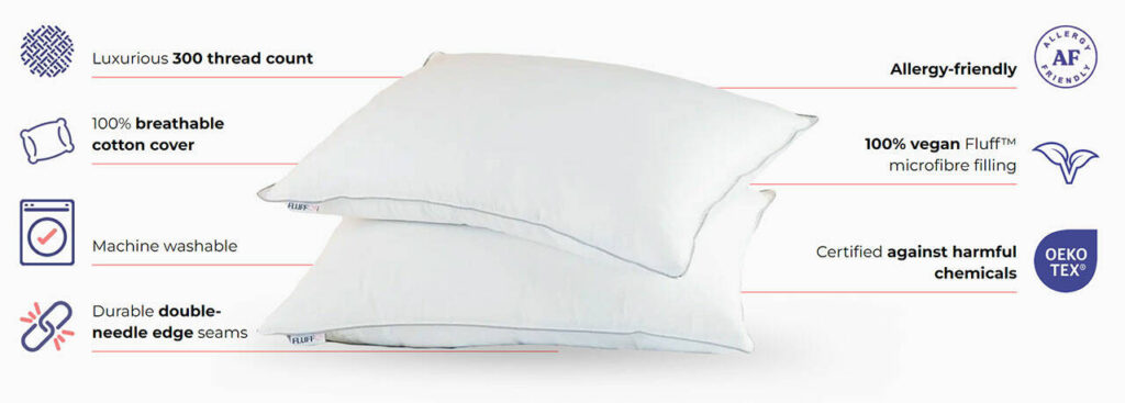 FluffCo Zen Pillow Review: Does This Really Help You Sleep Better ...