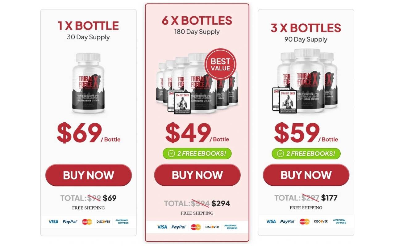 Tribal Force X: Review the Supplement Ingredient Benefits | Covington ...