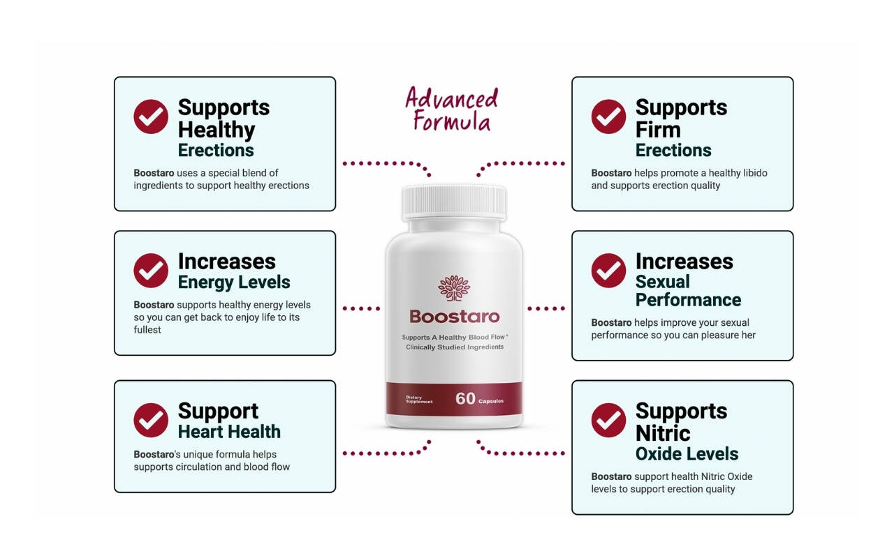 Boostaro: Review the Supplement Ingredient Benefits | Covington-Maple ...